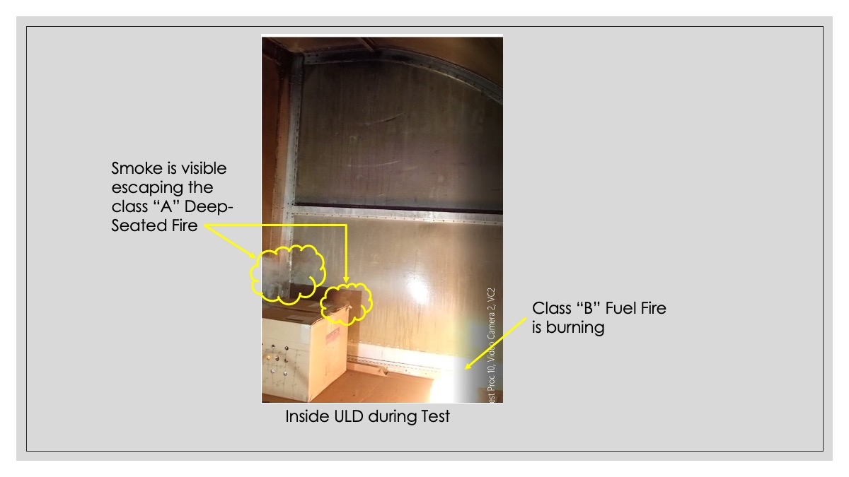 Advanced Aircraft Extinguishers, Ltd-The Appliance Fire Protection System