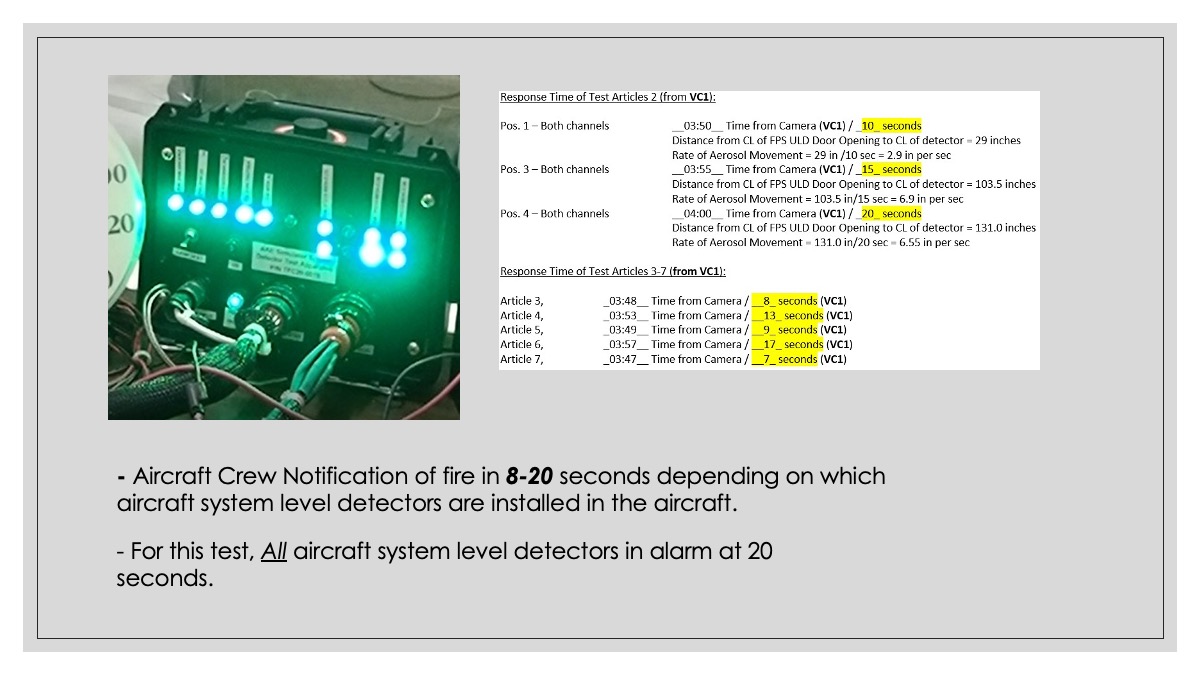 Advanced Aircraft Extinguishers, Ltd-The Appliance Fire Protection System