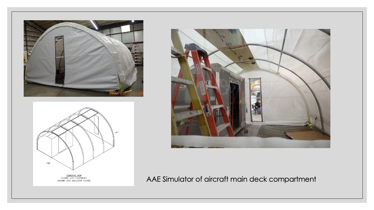 Advanced Aircraft Extinguishers, Ltd-The Appliance Fire Protection System