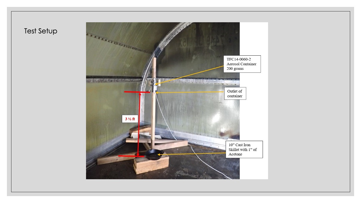 Advanced Aircraft Extinguishers, Ltd-The Appliance Fire Protection System