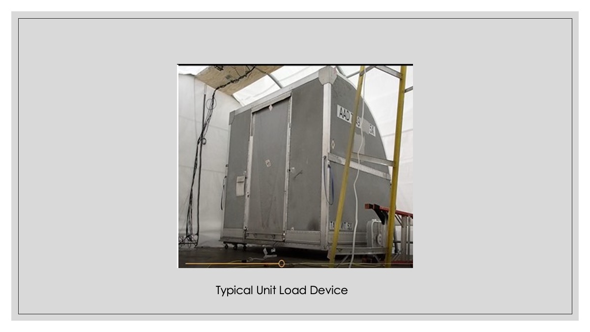 Advanced Aircraft Extinguishers, Ltd-The Appliance Fire Protection System